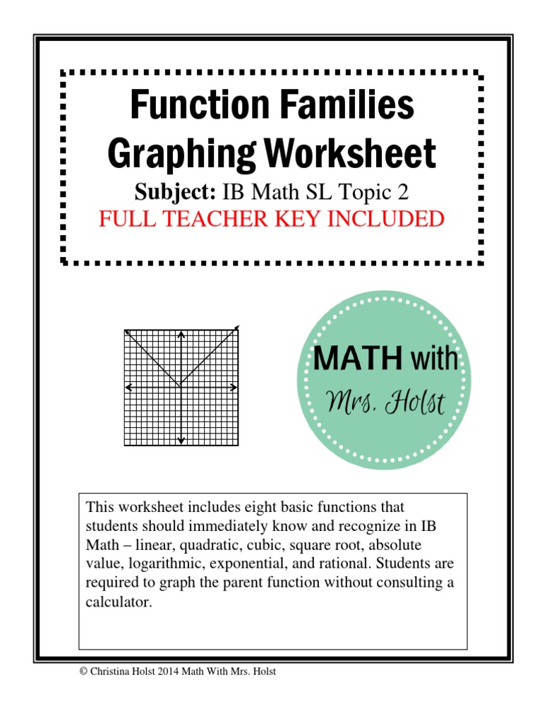 Function Families Graphing Worksheet: Subject: IB Math SL Topic 2 | PDF ...