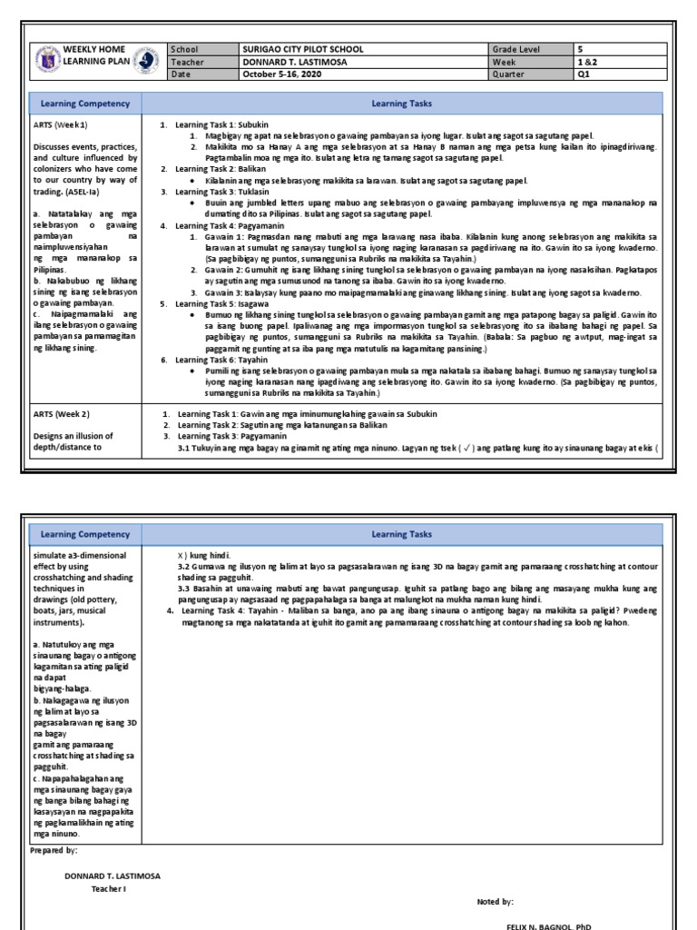 Arts WHLP Modules 1 2 SY 2020 2021 | PDF