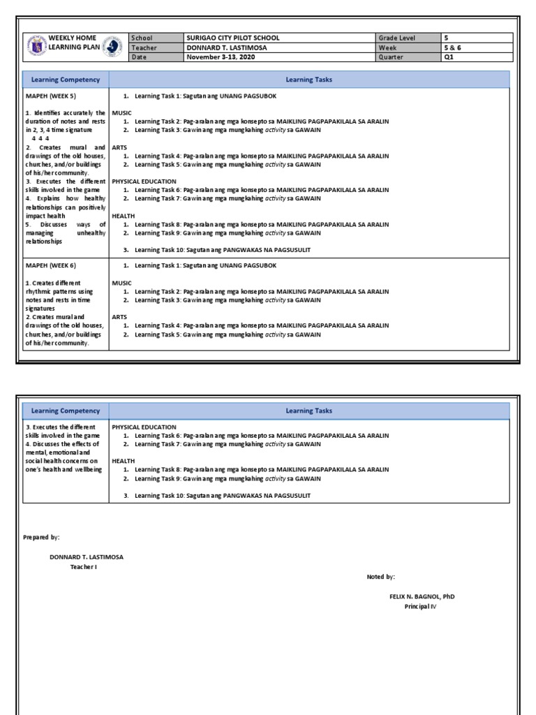 MAPEH WHLP Modules 5 6 SY 2020 2021 | PDF