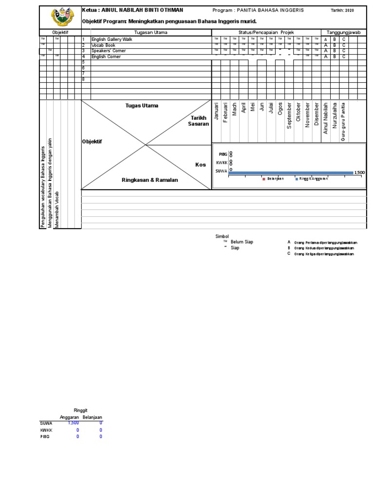 Oppm Panitia Bi 2020 | PDF