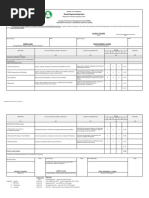 Blank OPCR Form | PDF | Government | Economies