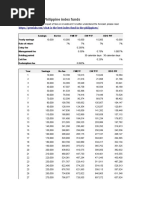 FSC Contact Information | PDF
