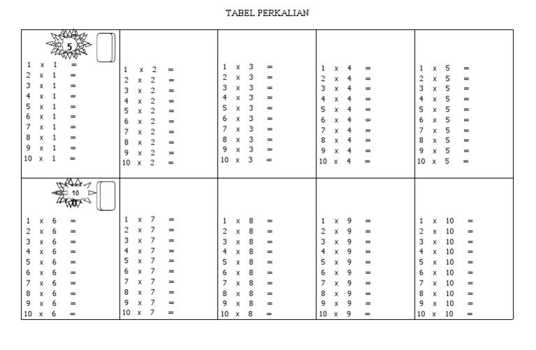 Tabel Perkalian Kosongan Share | PDF