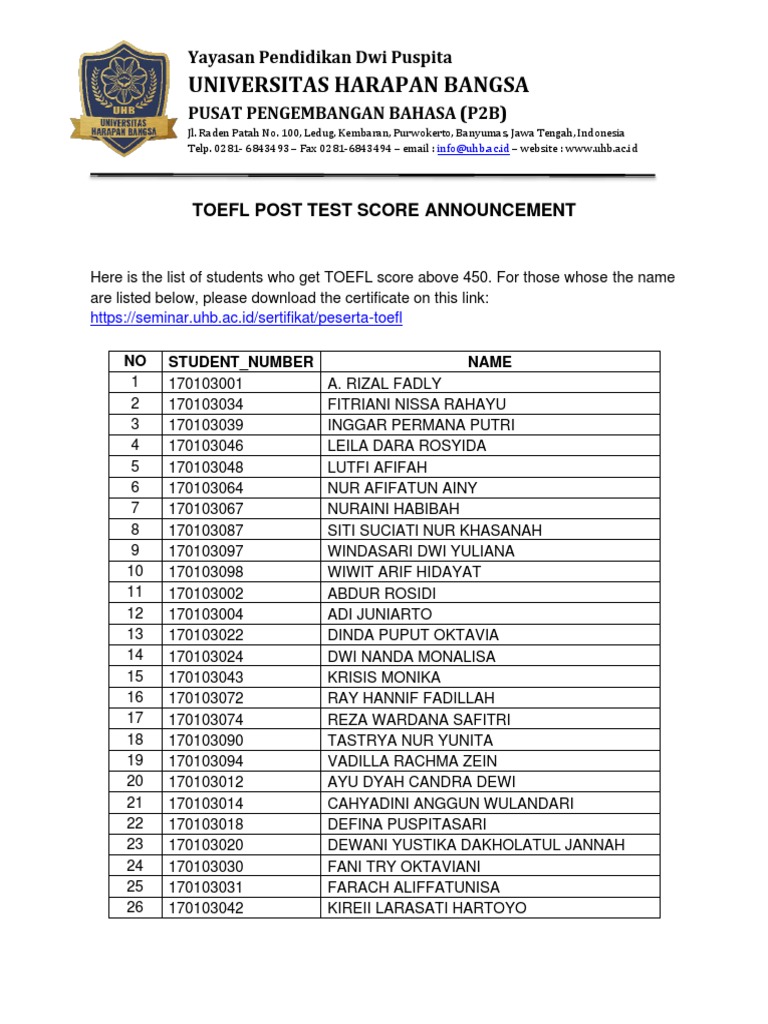 TOEFL Scores Above 450 Announced | PDF | Applied Linguistics ...