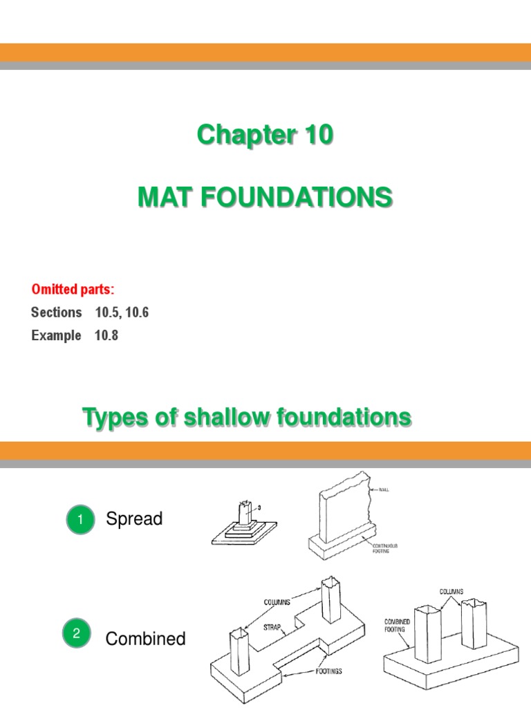 Mat Foundations: Omitted Parts | PDF | Column | Foundation (Engineering)