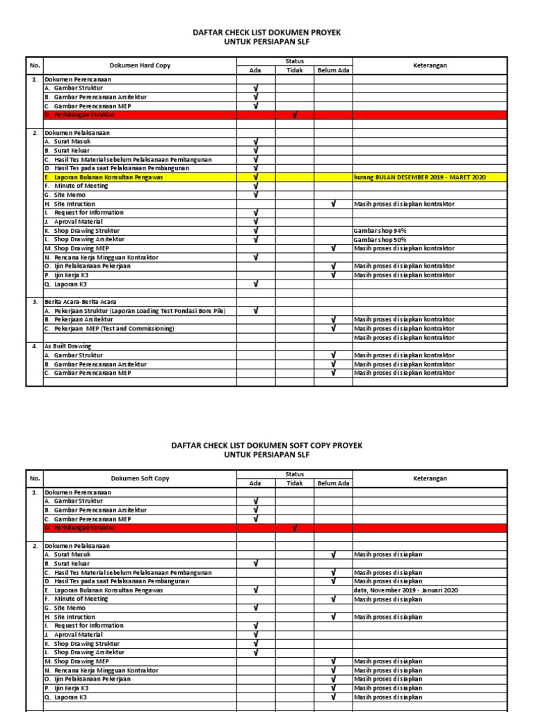 Check List SLF Hari Ke 1 | PDF