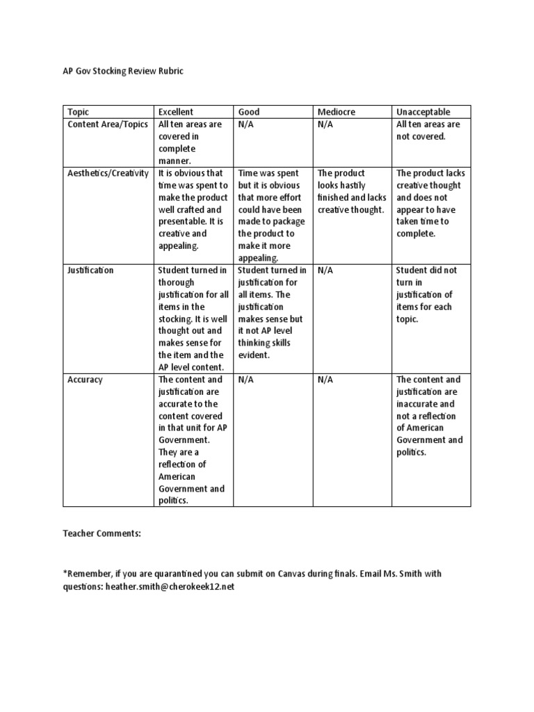 Stocking Final AP Gov Rubric | PDF | Cognition
