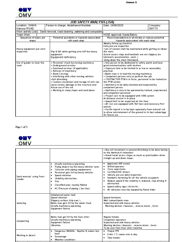 JSA Road Routine Maintenance | PDF | Personal Protective Equipment ...