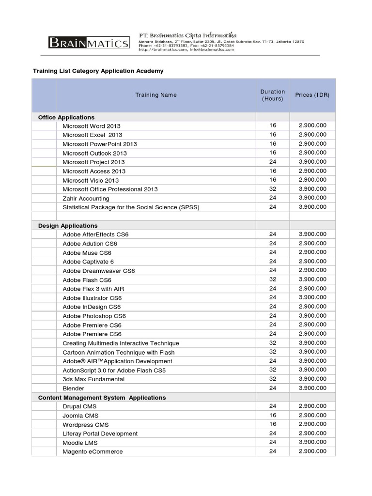 Training List Category Application Academy: Prices (IDR) Training Name ...