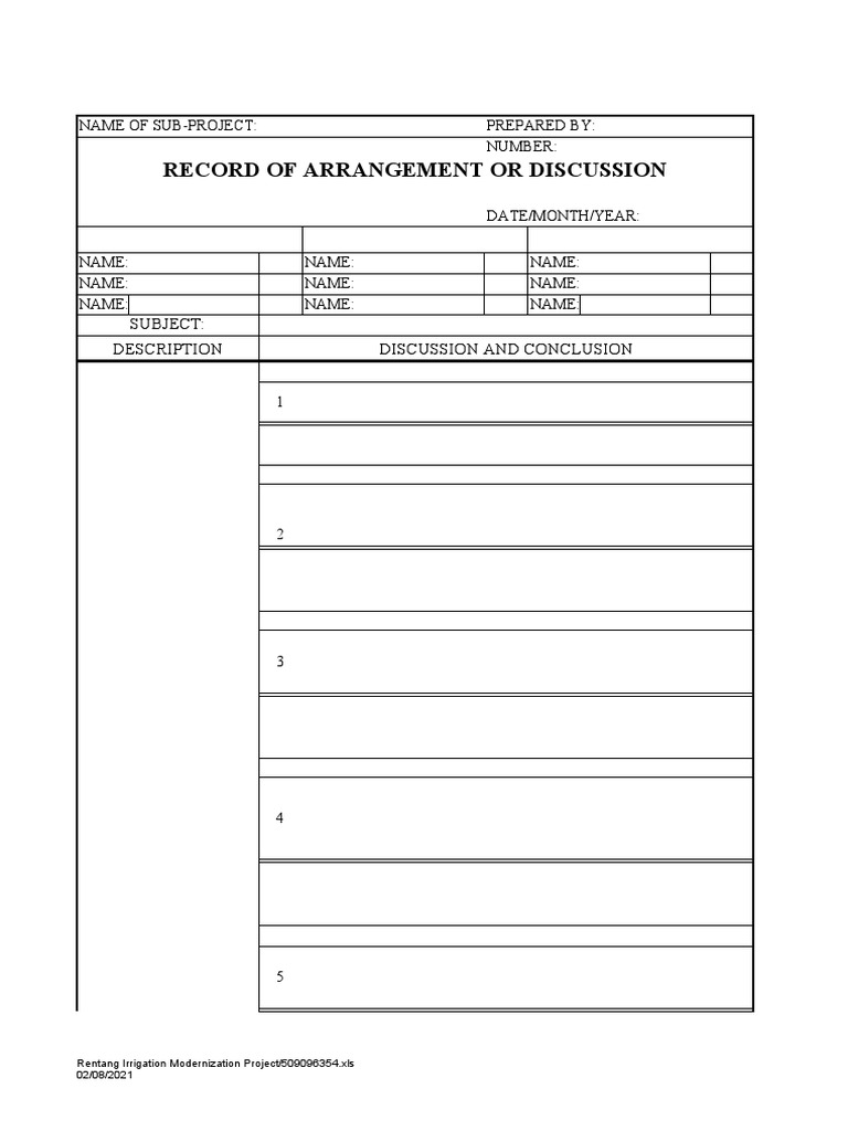 Record of Arrangement or Discussion: Subject: Description Discussion ...