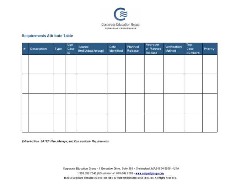 Requirements Attribute Table | PDF