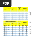 Katalog Besi Profil UNP PDF | PDF | Technology & Engineering
