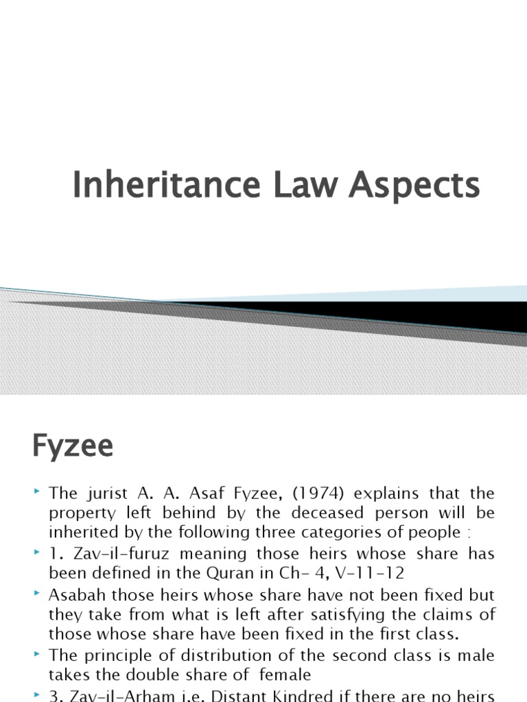 Inheritance Law 1 | PDF | Inheritance | Sharia