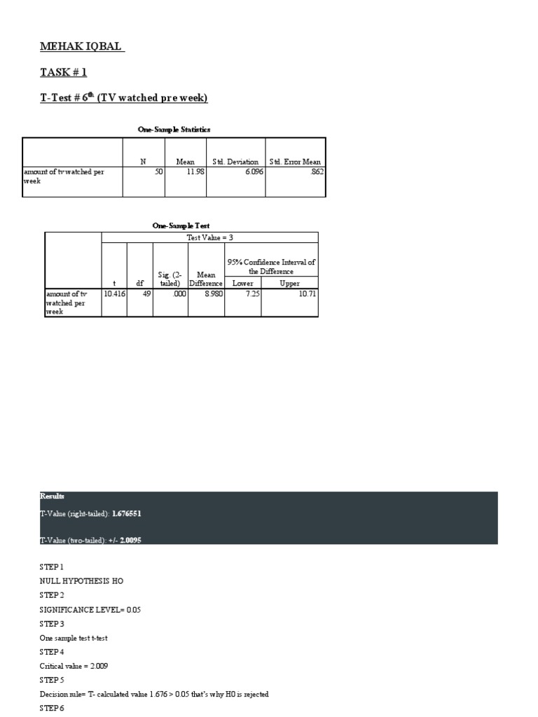 Analysis of Student Data Using Multiple T-Tests | PDF | P Value ...