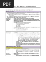 Draft Resolutions-MUN | PDF