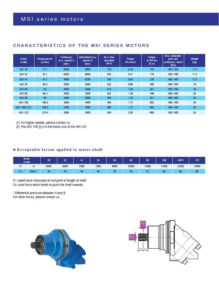 Hydroleduc Msi Series Motor | PDF | Manufactured Goods | Metrology