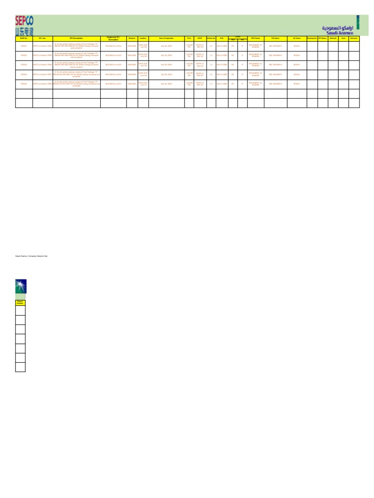 Saudi Aramco Welding Inspection Report | PDF