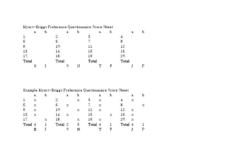 Myers Briggs Score Sheet 1 | PDF
