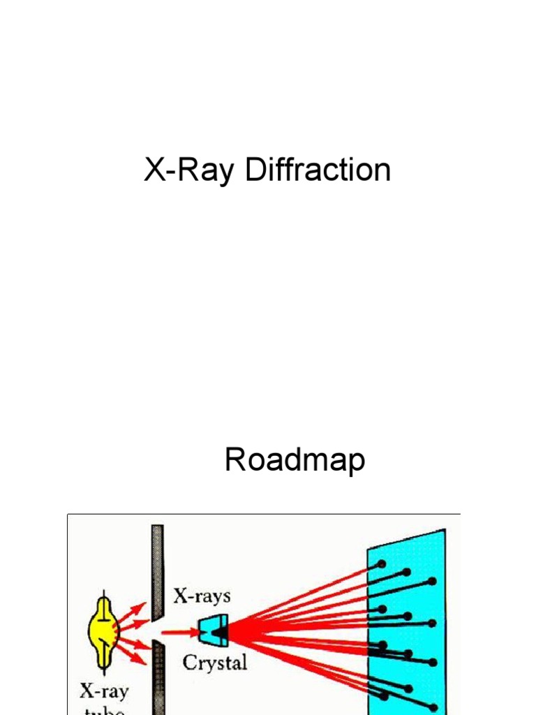 Lectures-MM323 2 XRD For Students | PDF | X Ray Crystallography | Diffraction