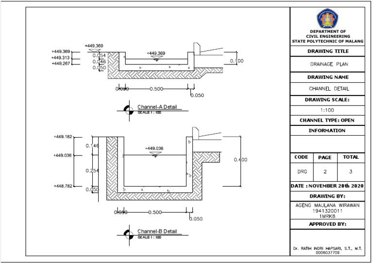 Cross Section of Drainage System Planning | PDF