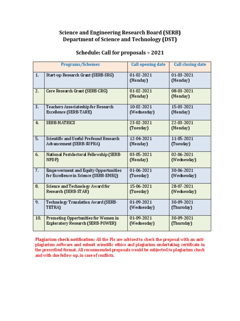 SERB Call For Proposals 2021 Schedule | PDF