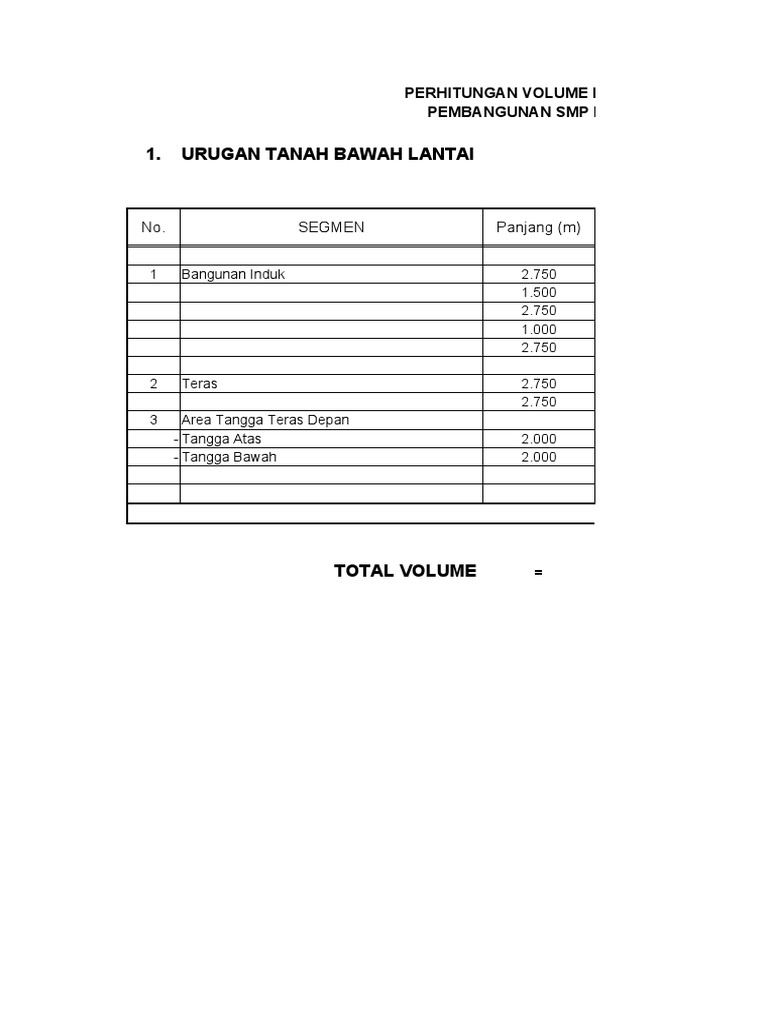 Urugan Tanah Dan Pasir Bawah Lantai | PDF