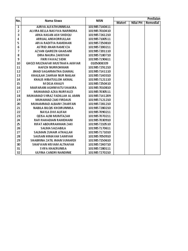 Daily Assessment Records for Students Over Multiple Lessons Covering ...