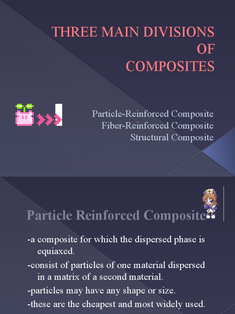 Types of Composites Explained | PDF