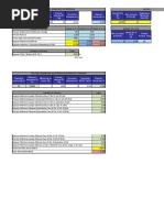 Tabla de Trim según API 600 | PDF