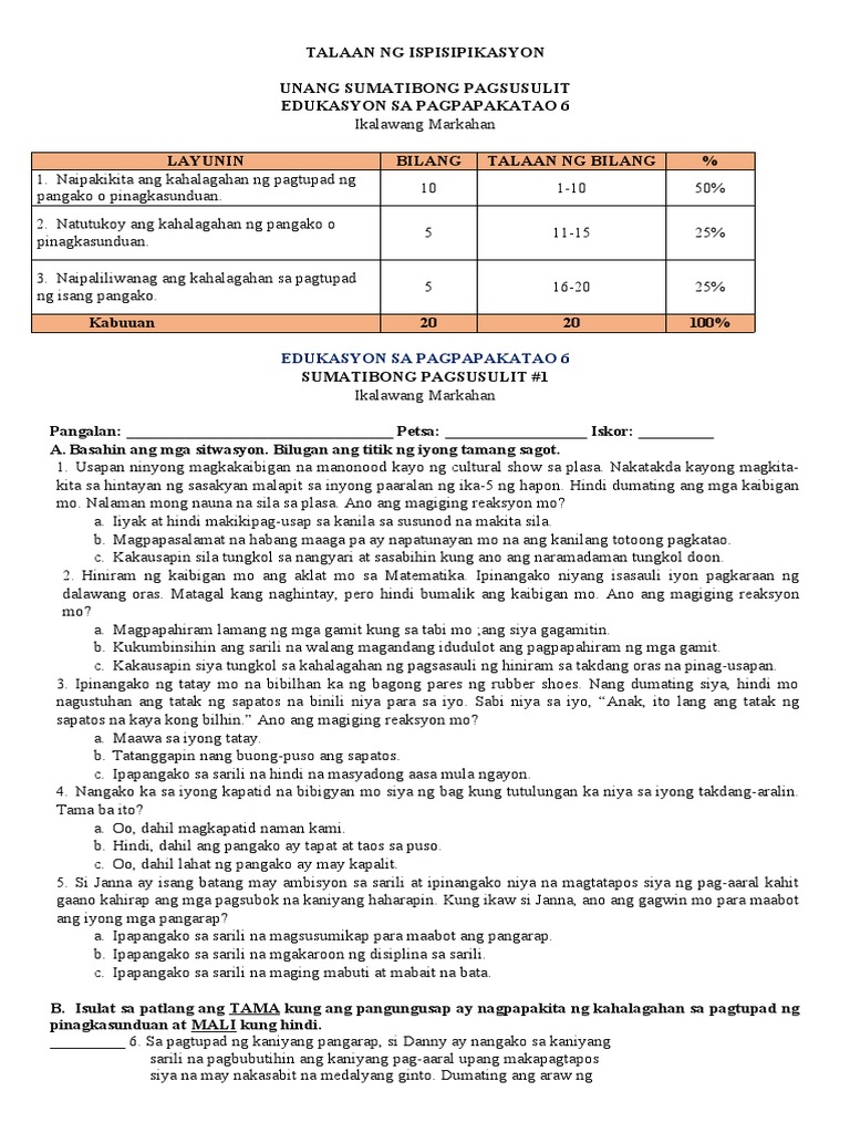 Esp 6-Q2-Summative Test No. 1 | PDF