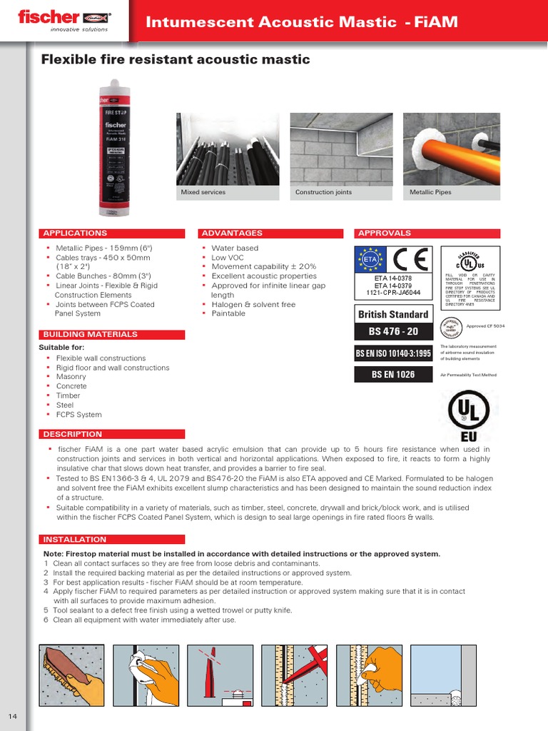 Flexible Fire Resistant Acoustic Mastic for Sealing Construction Joints ...