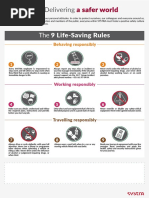Lifesaving Rules Poster | PDF | Safety