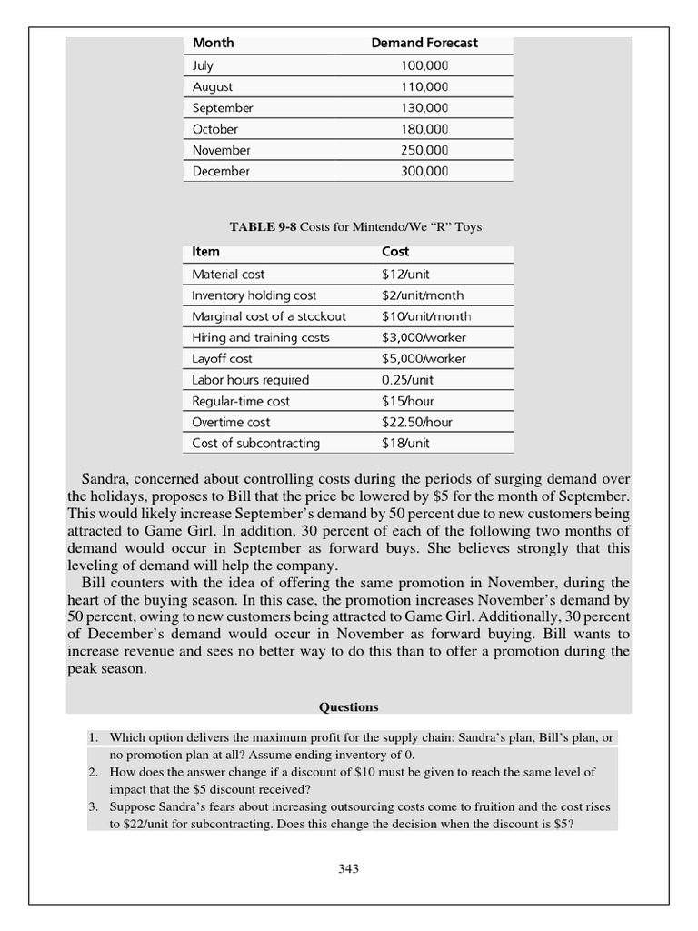 SCM Book Part18 Part2 | PDF | Demand | Overtime