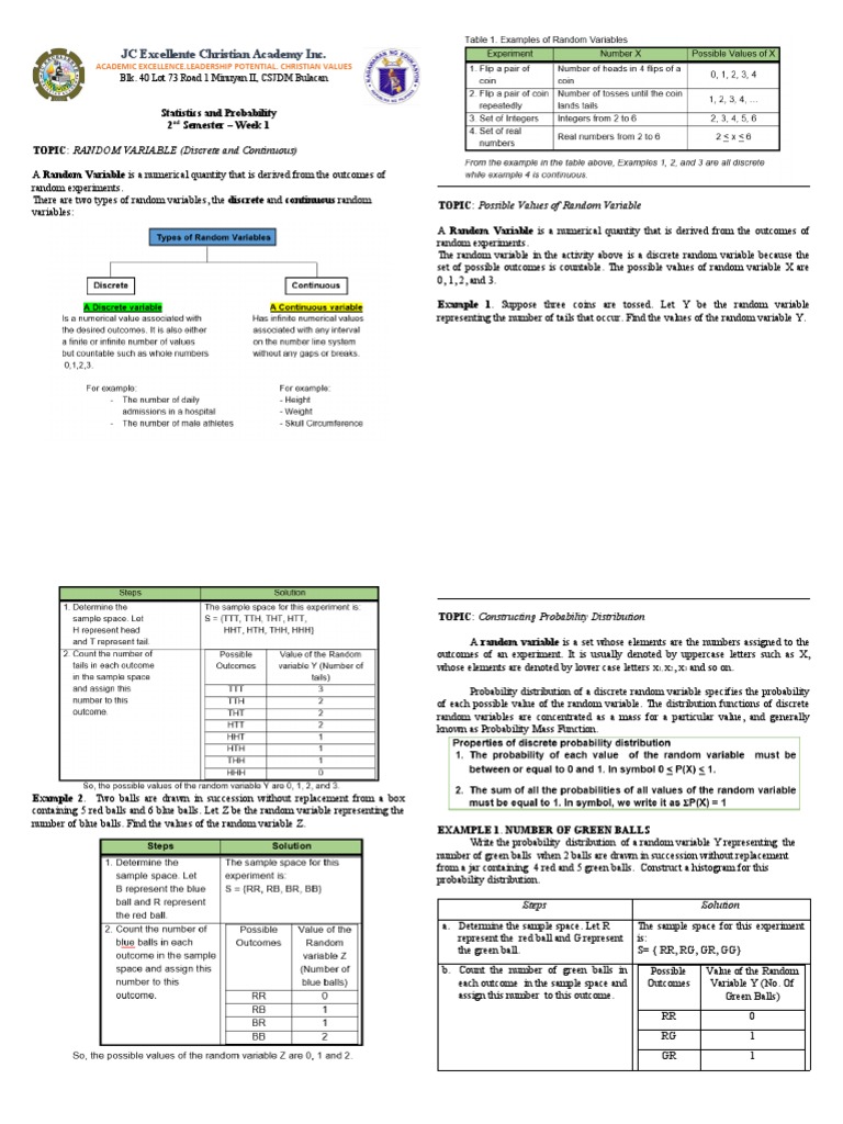 Stats&Prob - WEEK 1 | PDF | Random Variable | Probability Distribution