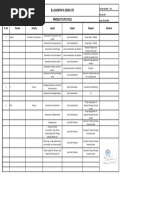 Batching Plant Inspection Check List | PDF | Concrete | Manufactured Goods