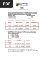 SOPL and SOFP Format | PDF | Bad Debt | Expense