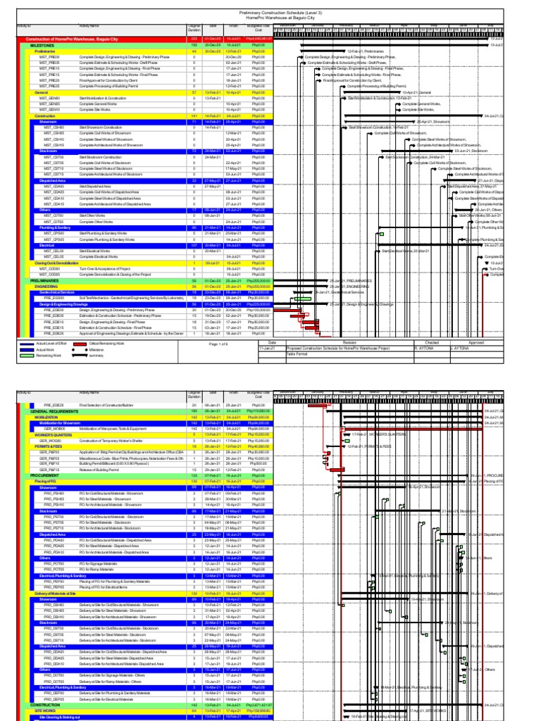 HomePro Warehouse Construction Schedule | PDF | Geotechnical ...