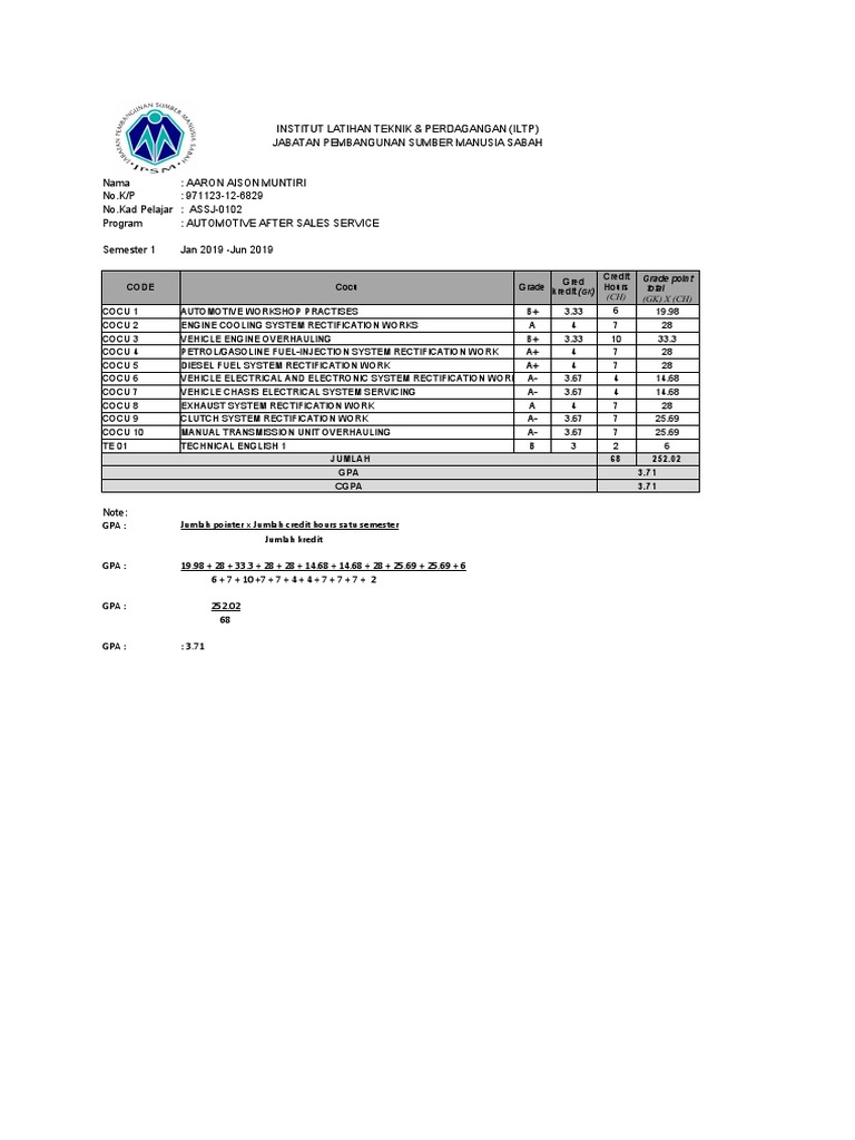 Template Transkrip 2020 Excel | PDF | Fuel Injection | Propulsion