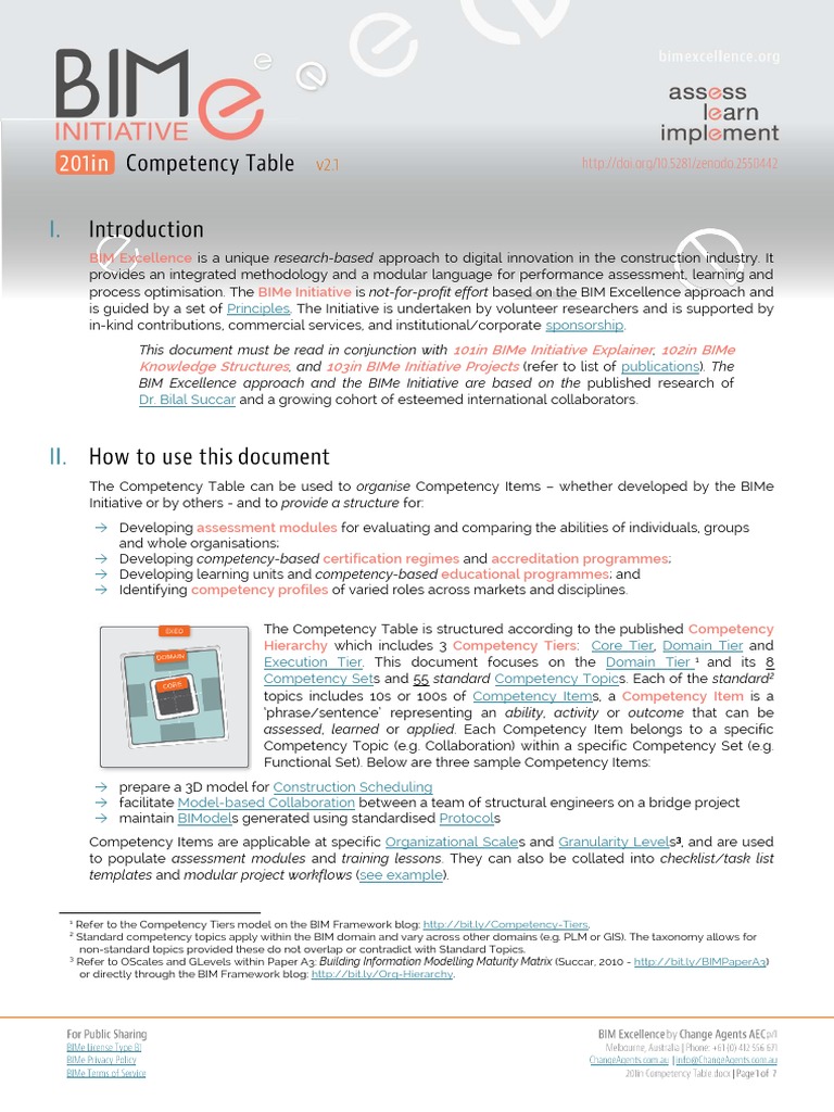 201in Competency Table | PDF | Building Information Modeling | Competence (Human Resources)