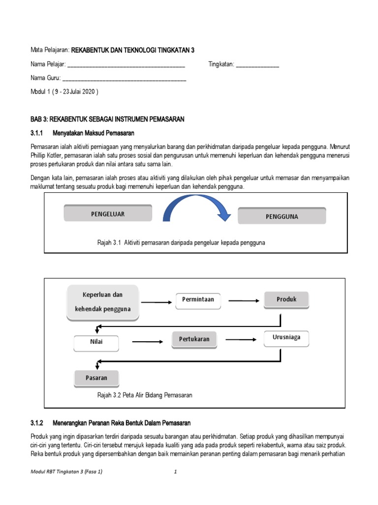 Modul Pembelajaran | PDF