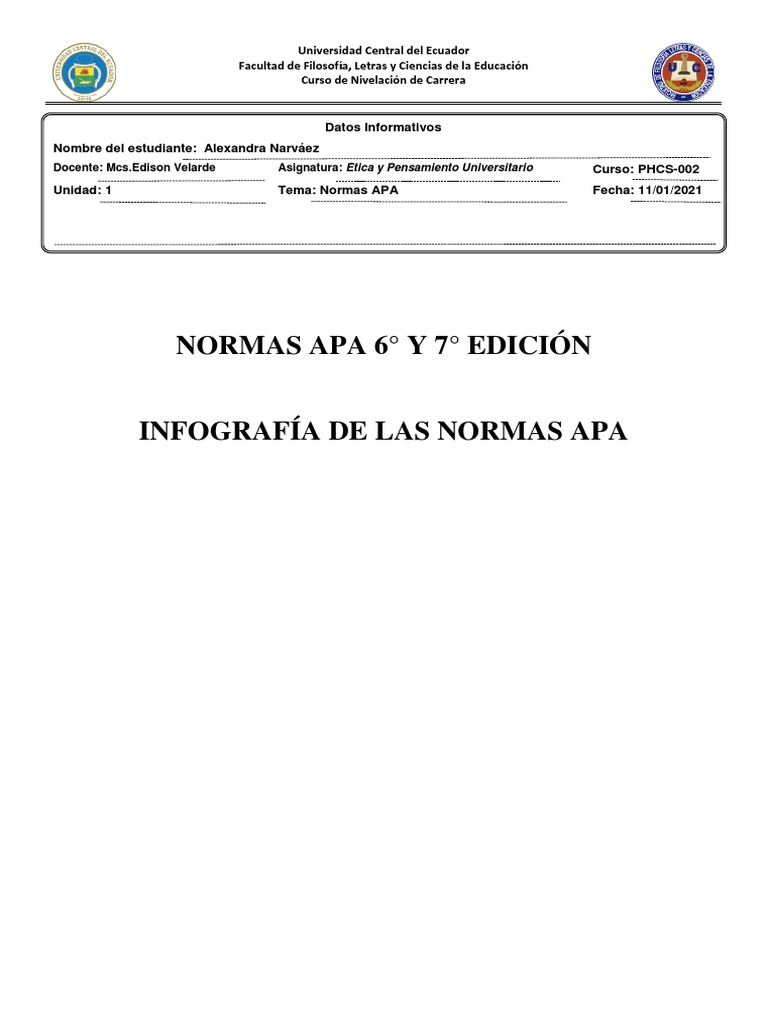 Infografía de Normas Apa Tarea 1 | PDF | Estilo apa | Educación avanzada