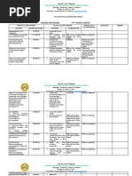 Barangay Development Plan | PDF | Child Protection | Emergency Management