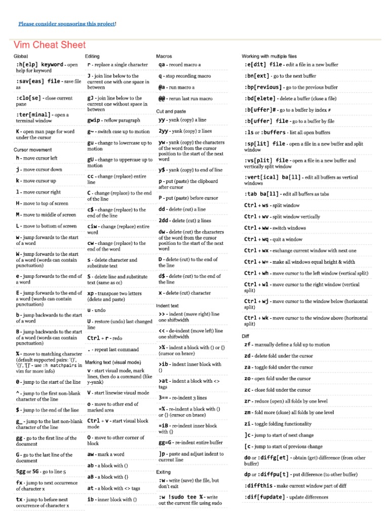 Vim Cheat Sheet | PDF