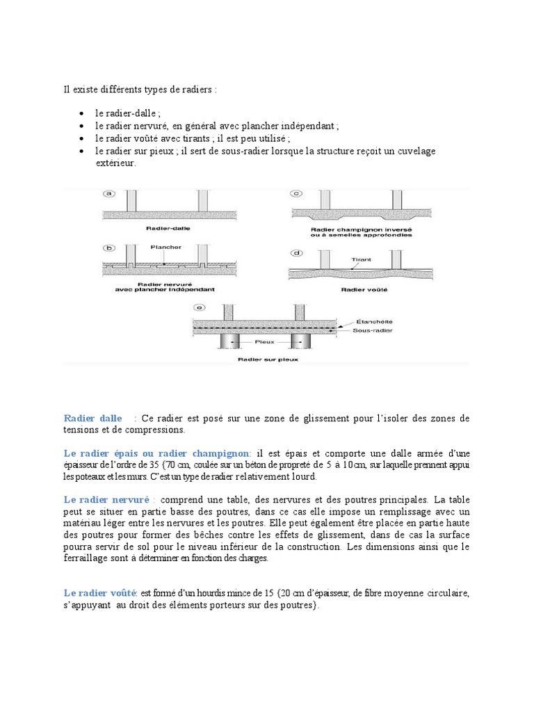Types de radiers en construction | PDF
