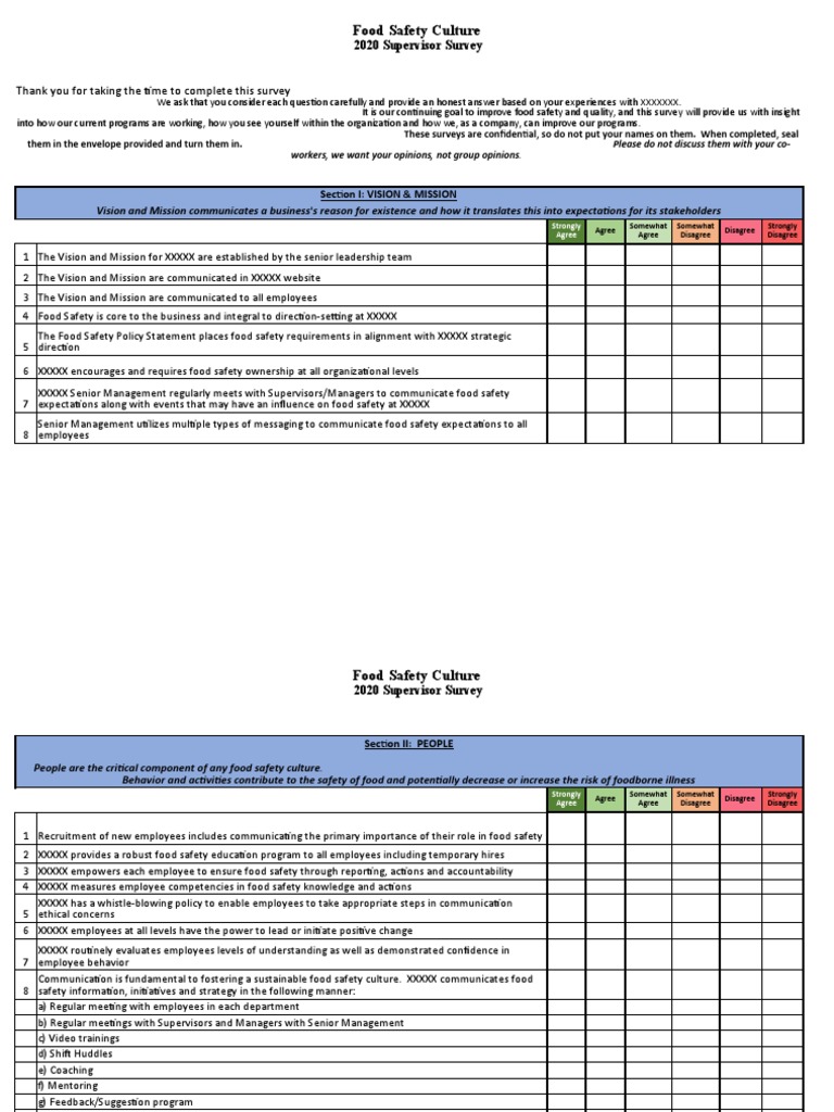 2020 Food Safety Culture Questionnaire Template | PDF | Competence ...