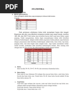 Kumpulan Rumus Statistika | PDF