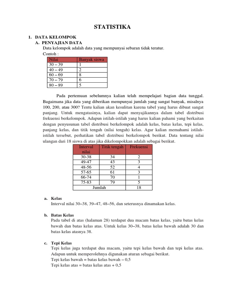 Statistika Data Kelompok Kelas 10-12 | PDF