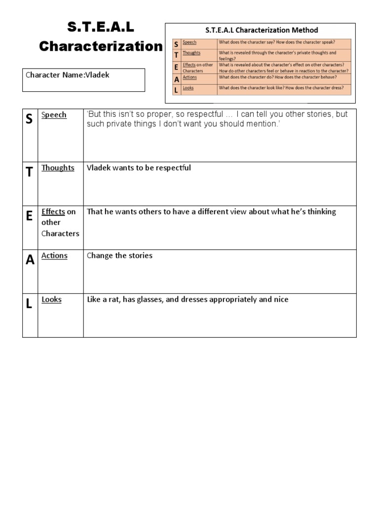 Steal Chart Ff-3 | PDF | Language Arts & Discipline | General Fiction