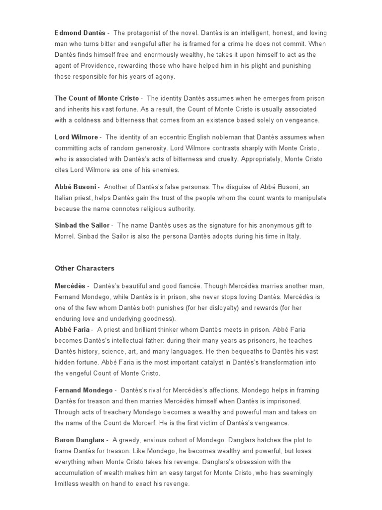 Monte Cristo Characters | PDF | The Count Of Monte Cristo | Edmond Dantès
