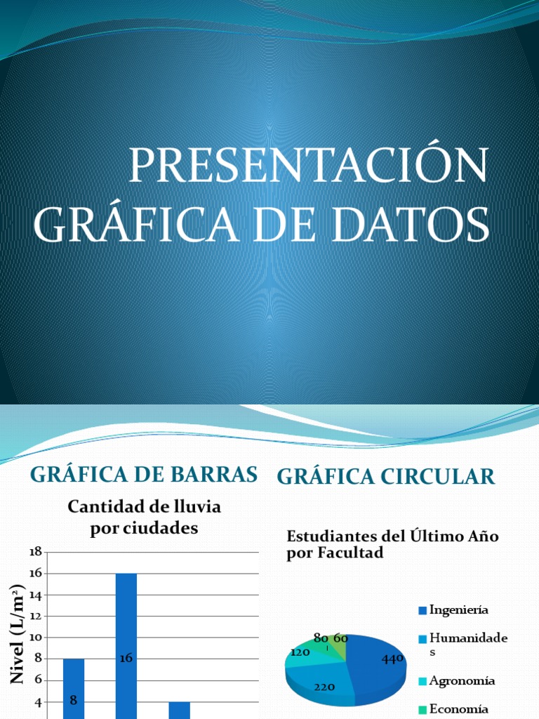 Presentacion Grafica de Datos | PDF | Enseñanza de matemática
